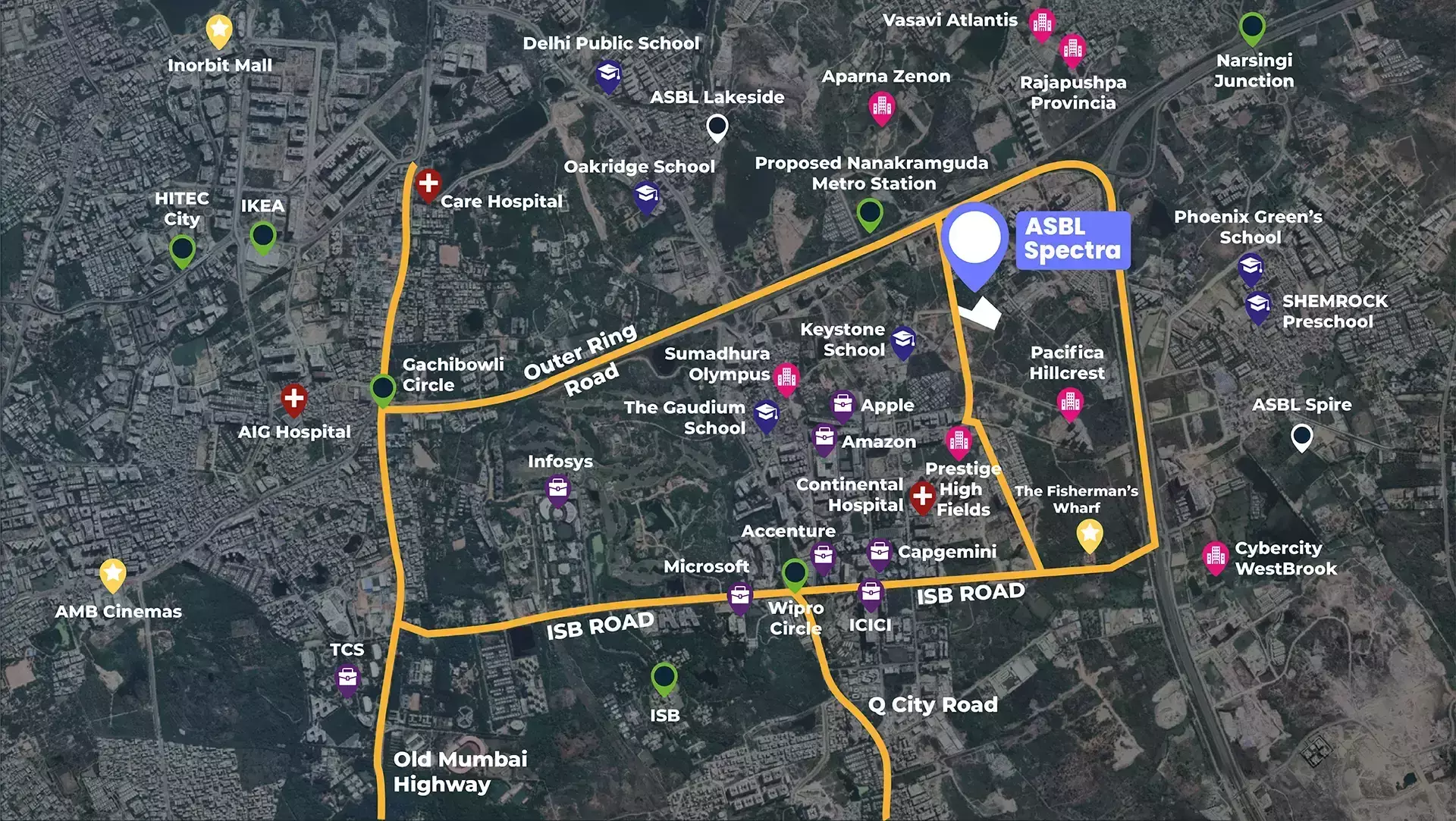 301 Moved Permanently